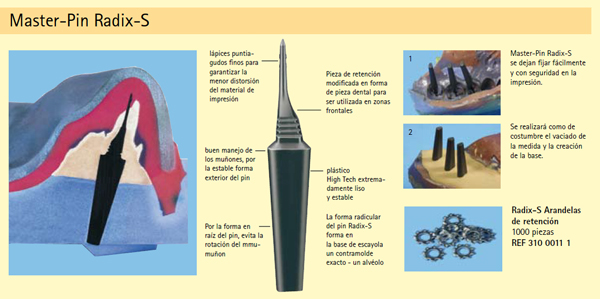 2U7-Instrumentos y Utensilios bredent