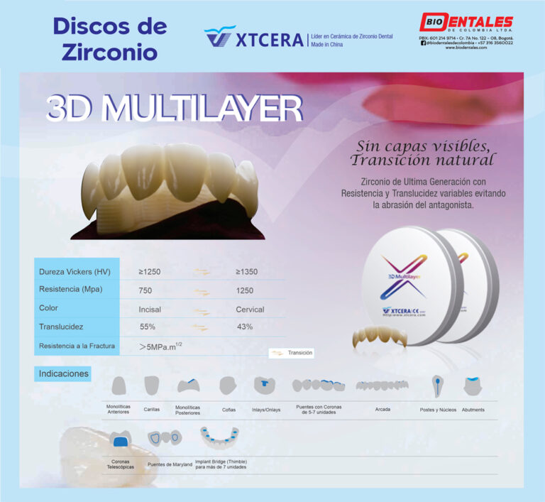 Discos de Zirconio XTCERA